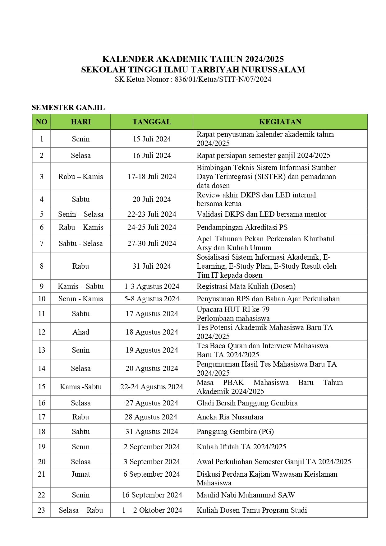 Kalender Akademik – Stit Nurussalam